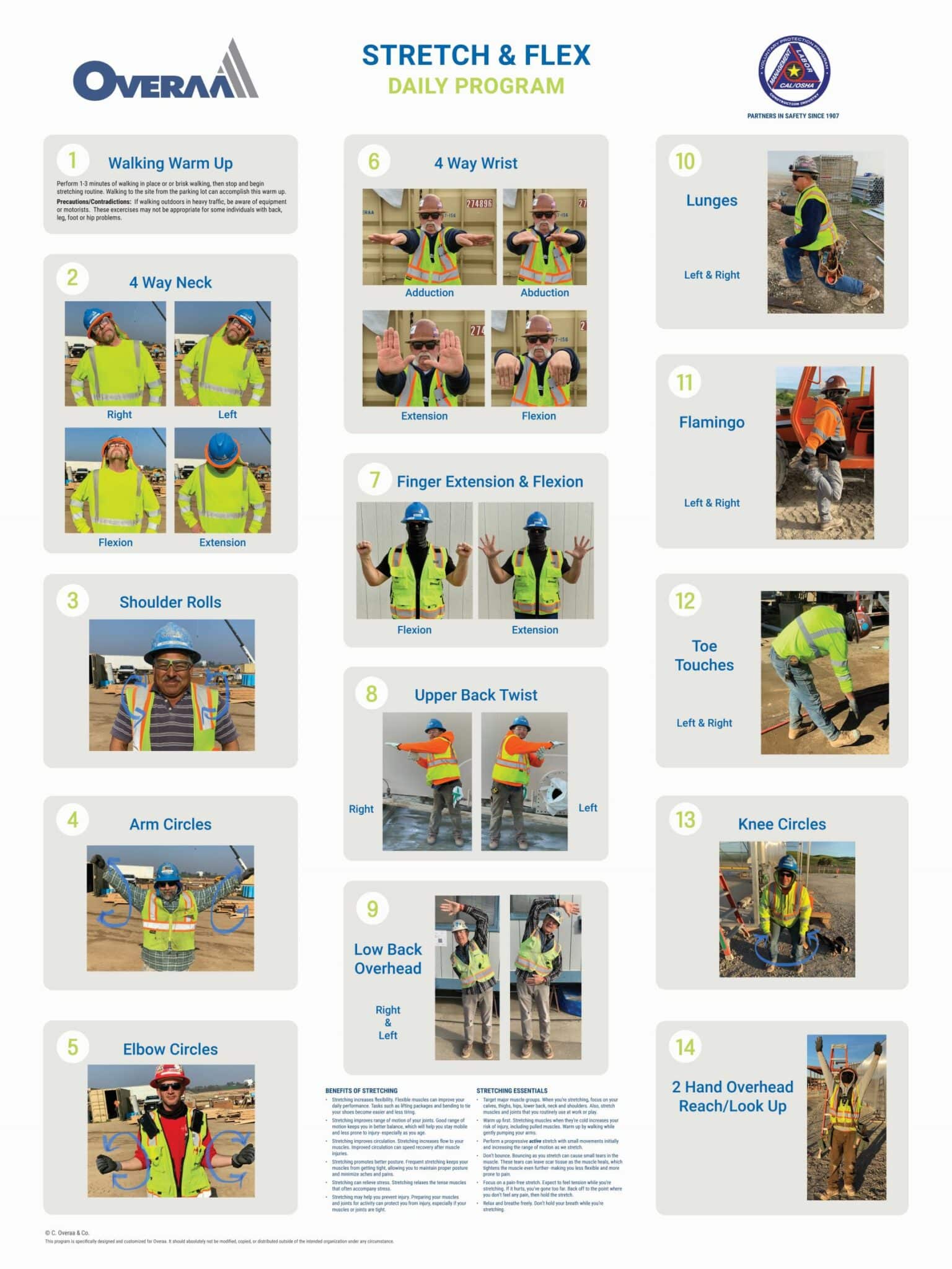 Safety - Overaa Construction